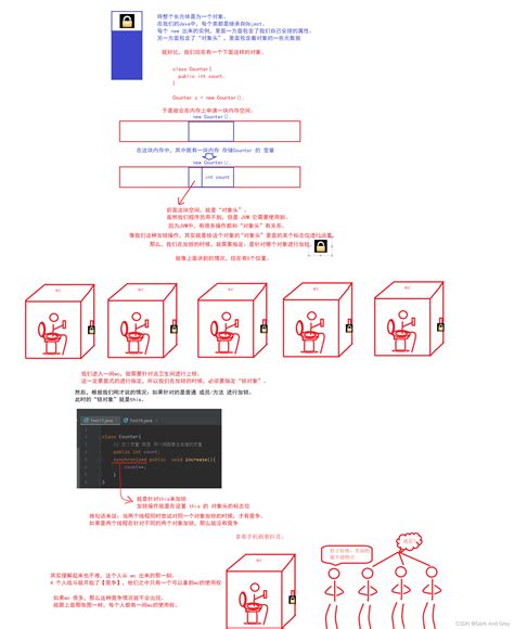 多线程基础篇 Javaee初阶 细节狂魔dark And Grey的博客 Csdn博客