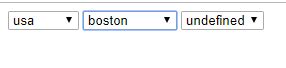 Jquery How To Display Result In Dropdownlist Using Django Ajax Stack Overflow
