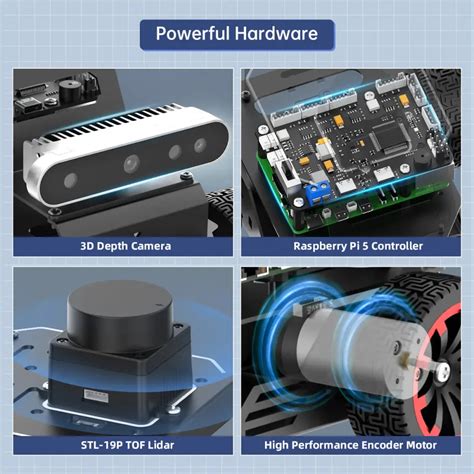 Hiwonder Raspberry Pi 5 Robot Car Mentorpi A1 Ackermann Chassis Ros2
