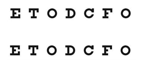 Vertical Prism Dissociation Method Optominsight