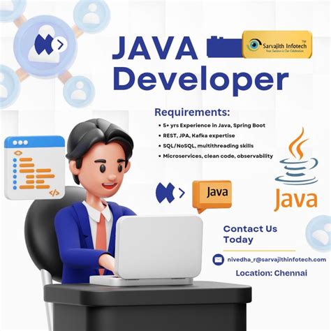 javadeveloper springboot kafka microservices backenddeveloper