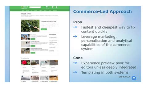 Technology Patterns For E Commerce Web Deployments Ppt