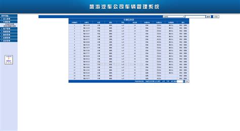 Java web旅游汽车公司车辆管理系统 代码 最代码