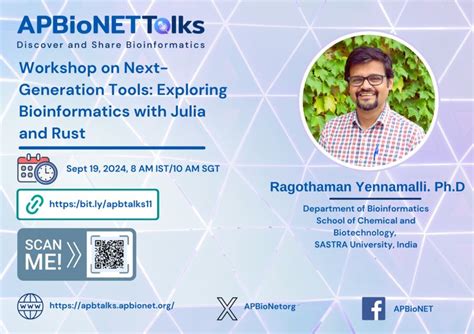 Asia Pacific Bioinformatics Network Apbionet On Linkedin