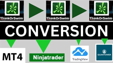 Convert Thinkorswim Script To Mt4 Ea Ctrader Quantower Ninjatrader