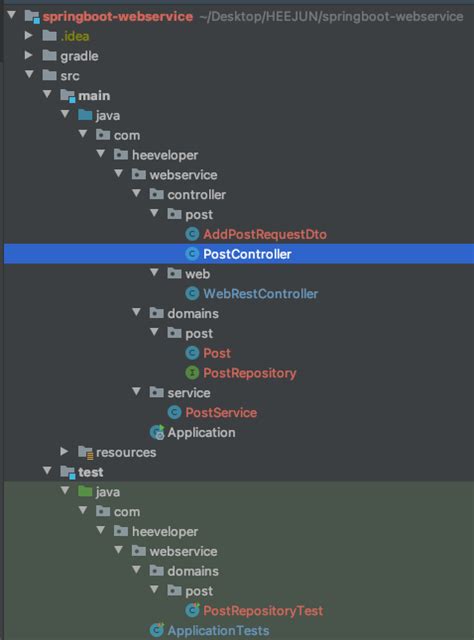 Springboot와 Aws로 웹서비스 출시 2장 Jpa로 간단한 Api 만들기
