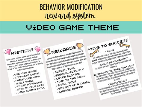 Behavior Modification Training Handouts Positive Reinforcement Education Etsy