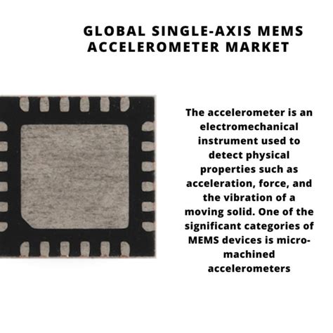 Global Single Axis Mems Accelerometer Market Size And Forecasts 2030
