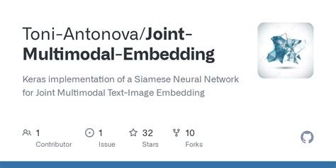 GitHub Toni Antonova Joint Multimodal Embedding Keras Implementation Of A Siamese Neural