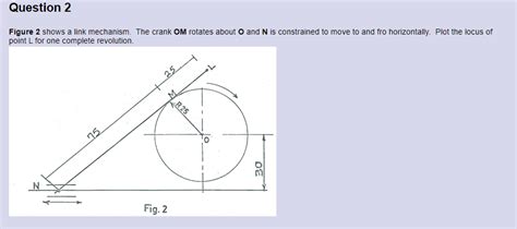 TECHNICAL DRAWING QUESTION TASK TECHNICAL DRAWING QUESTION TASK