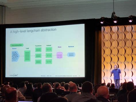 John Capobianco On Linkedin Thank You To Everyone Who Attended All