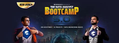 Codebasics Dataanalytics Careerswitch Powerbi Sql Bootcamp5 Dataanalystjourney Gowri