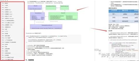 互联网大厂java高频面试题汇总 2024最新含答案 互联网大厂高频重点面试题 csdn博客