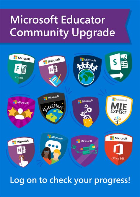 Educator Center Overview Microsoft Learn Educator Center Artofit