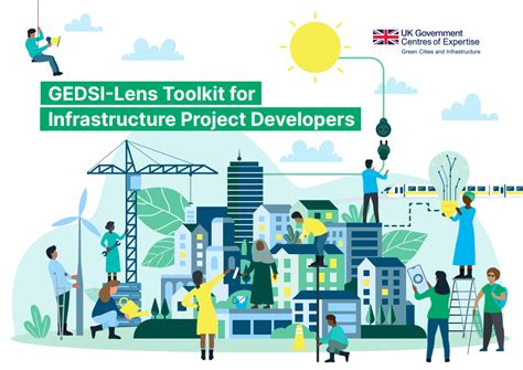 Gedsi Lens Toolkit For Infrastructure Project Developers Uk Green Cities And Infrastructure
