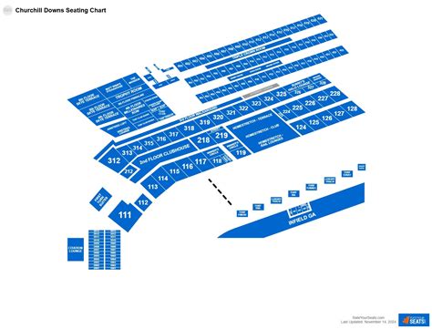 Churchill Downs Grandstand Seating Chart