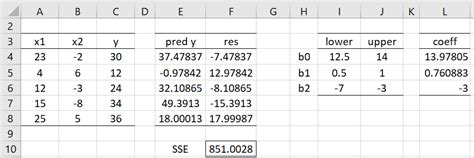 Bounded Regression Coefficient Real Statistics Using Excel