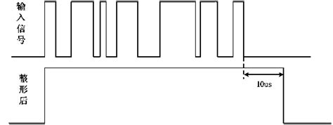 Detection Synchronizing Method Eureka Patsnap