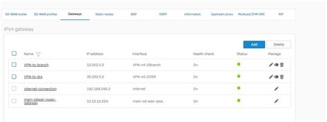 Sd Wan Over Ipsec Vpn Fails But Static Routes Over Ipsec Vpn Are Successful R Sophos