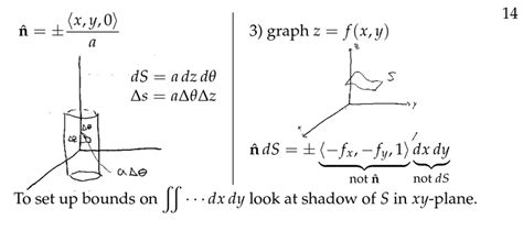 Session Calculating Flux Finding NdS Multivariable Calculus Mathematics MIT