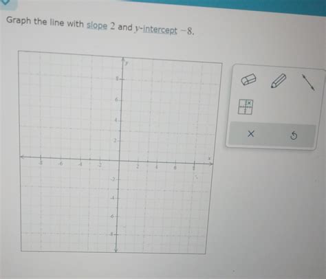 solved graph the line with slope 2 ﻿and y intercept 8