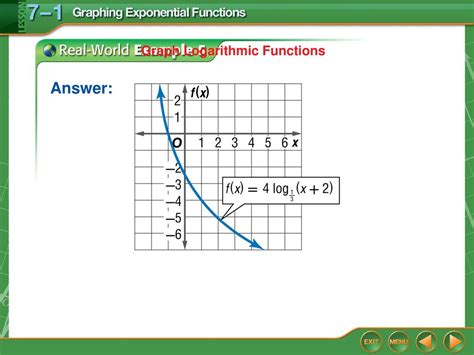 Graphing Exponential Functions - ppt download