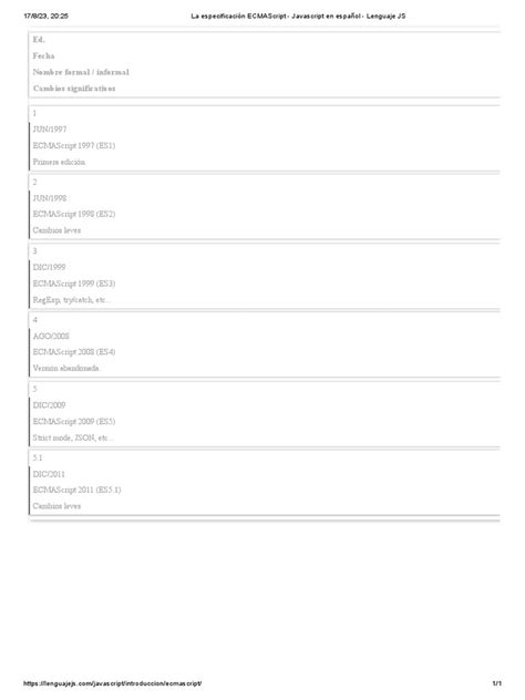 La Especificación Ecmascript Javascript En Español Lenguaje Js Pdf