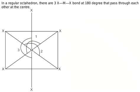 Octahedral Angles