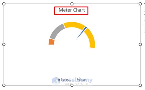How To Create A Meter Chart In Excel With Easy Steps Exceldemy