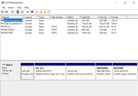Best R Linux Noobs Images On Pholder Help