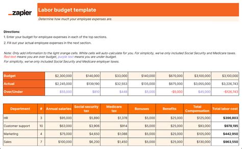 Job Cost Report Template Excel