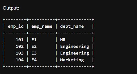 top sql joins interview questions and answers in 2025