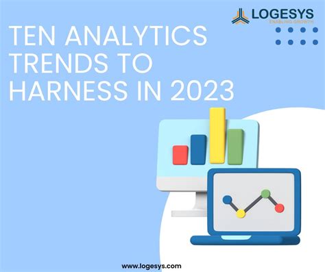 Sahitya Gudapati On Linkedin Data Analytics A Sure Way For Your