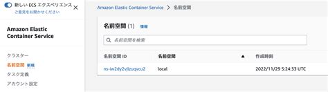 Ecs Service Connectをcdkでデプロイしてみた Developersio