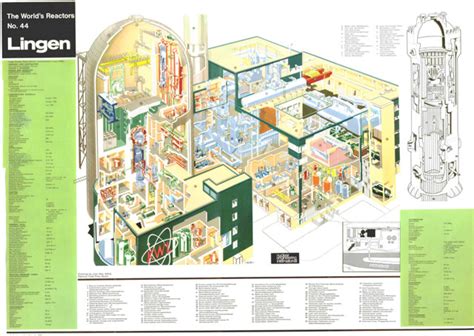 Cutaway Illustrations Of Nuclear Reactors