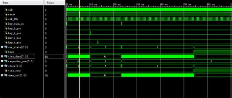 4人竞赛数字抢答器vivado软件verilog代码ego1开发板vivado Design Suite抢答器电路设计 Csdn博客