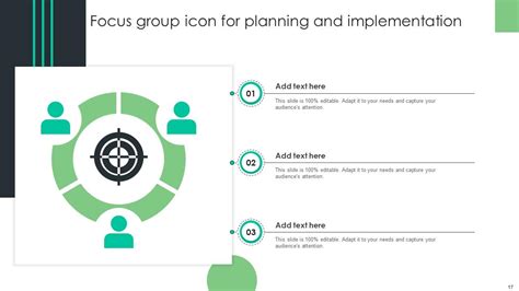 focus group powerpoint ppt template bundles ppt powerpoint