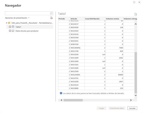Solved The Data In The Preview Has Been Truncated Due To