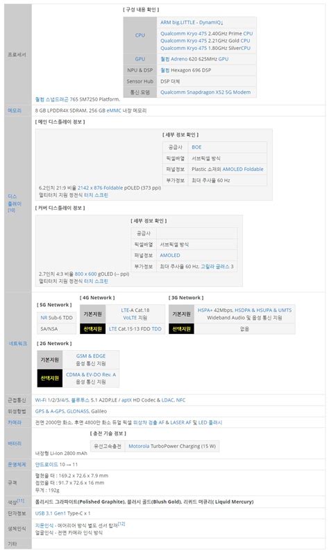 코비소프트 모토로라 레이저 5g 2020 2세대