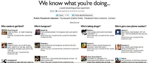 Dangers and Consequences of Oversharing On Social Media