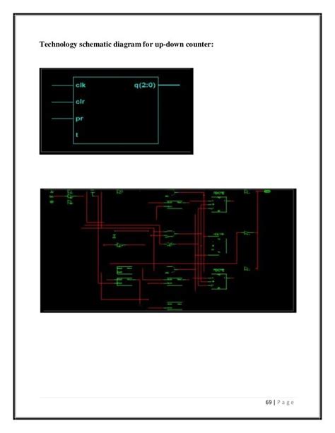Digital System Design Practical File