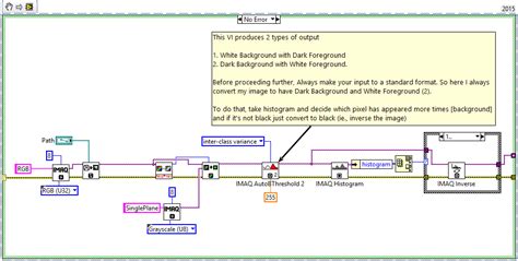 How Do I Decide My Image Has Bright Text Or Dark Text Labview