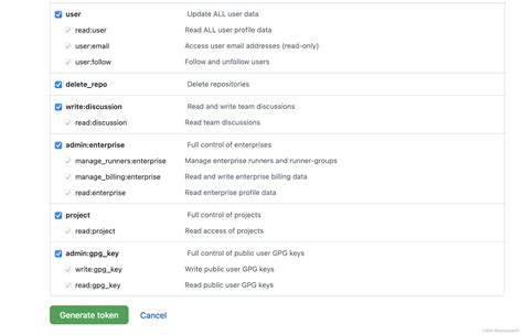 将代码提交到github上提交代码到github Csdn博客