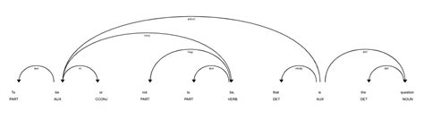 Python How To Resize Rescale A Svg Graphic In An Ipython Jupyter