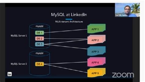 percona users detail open source database challenges techtarget