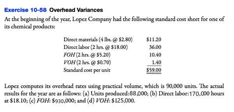 Solved 1 Compute The Variable Overhead Spending And Chegg Com