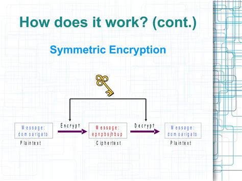 encryption presentation final odp computing technology and computing