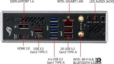 Asus Rog Strix X570 I Gaming Mini Itx Amd Motherboard Newegg Ca