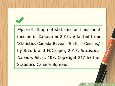 How To Cite Figures In APA Steps With Pictures WikiHow