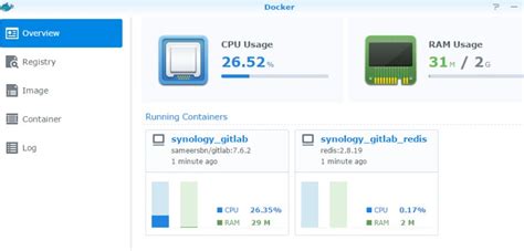 Running Gitlab And Jenkins Containers On Docker In Synology Dsm 52